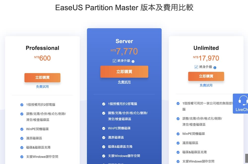 【EaseUS Partition Master】完整使用方法與價格比較｜軟評.net